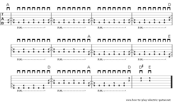Two variants of 12 Bar Blues Progression for a Guitar Player
